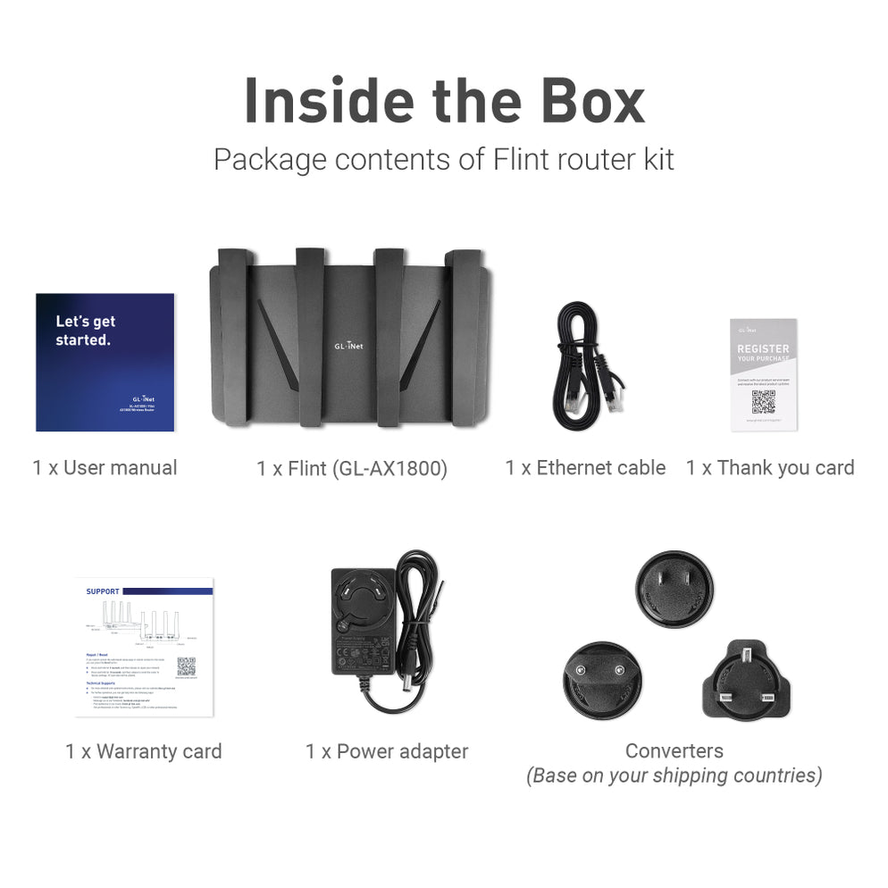 Flint (GL-AX1800) Wi-Fi 6 Home Secure Router with EU plug — GL.iNet EU