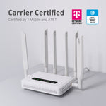 GL-X3000: Reliable Wi-Fi 6 AX3000 5G NR Cellular Gateway for Rural ...