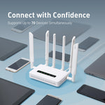 GL-X3000: Reliable Wi-Fi 6 AX3000 5G NR Cellular Gateway for Rural ...