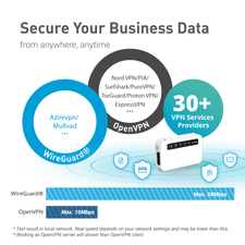 Puli (GL-XE300) 4G LTE Wireless Security Gateway with EG25-G Module ...