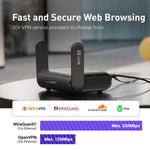 Slate AX (GL-AXT1800) Wi-Fi 6 Gigabit Wireless Travel Router — GL.iNet EU