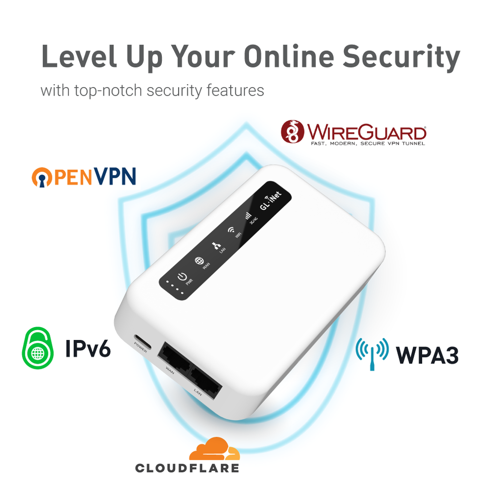 Puli (GL-XE300) 4G LTE Wireless Security Gateway with EG25-G Module ...