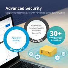 Mango (GL-MT300N-V2) Wireless Mini Router — GL.iNet EU