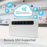 Puli (GL-XE300) 4G LTE Wireless Security Gateway with EG25-G Module ...