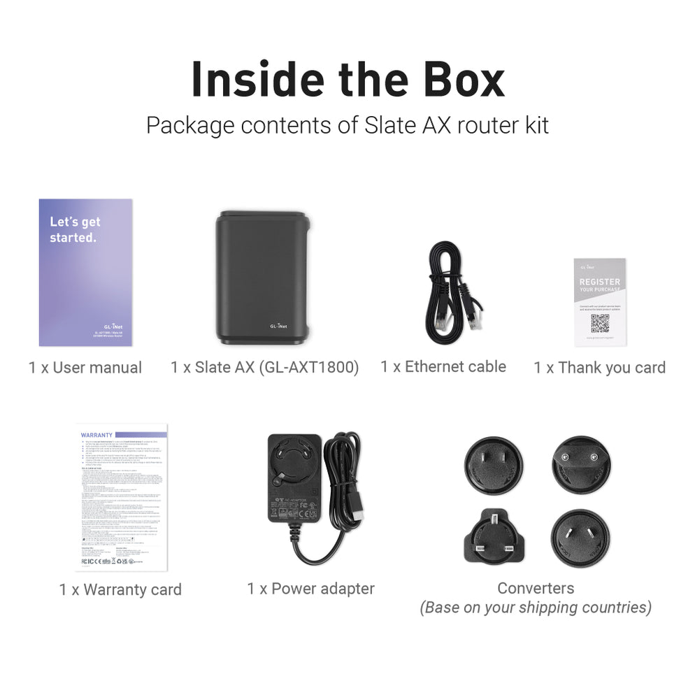 Slate AX (GL-AXT1800) Wi-Fi 6 Gigabit Wireless Travel Router — GL.iNet EU