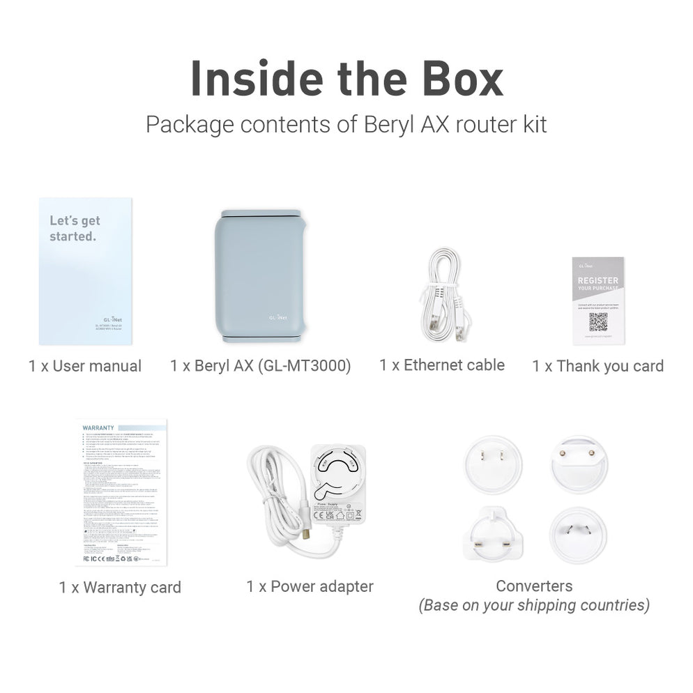 Beryl AX (GL-MT3000) Pocket-sized AX3000 Wi-Fi 6 Travel Router — GL.iNet EU