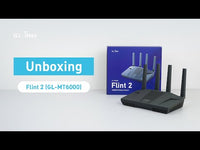Enrutador doméstico de alto rendimiento con Wi-Fi 6 Flint 2 (GL-MT6000) — GL.iNet EU