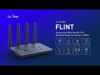 Flint (GL-AX1800) Wi-Fi 6 Home Secure Router with EU plug — GL.iNet EU