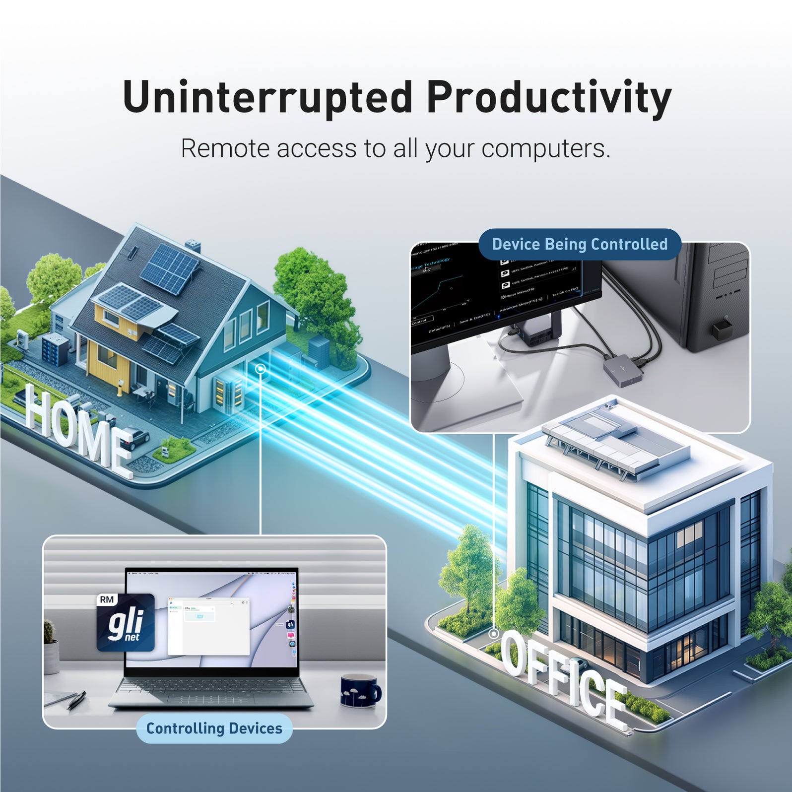 Comet (GL-RM1) Remote Keyboard Video Mouse — GL.iNet EU